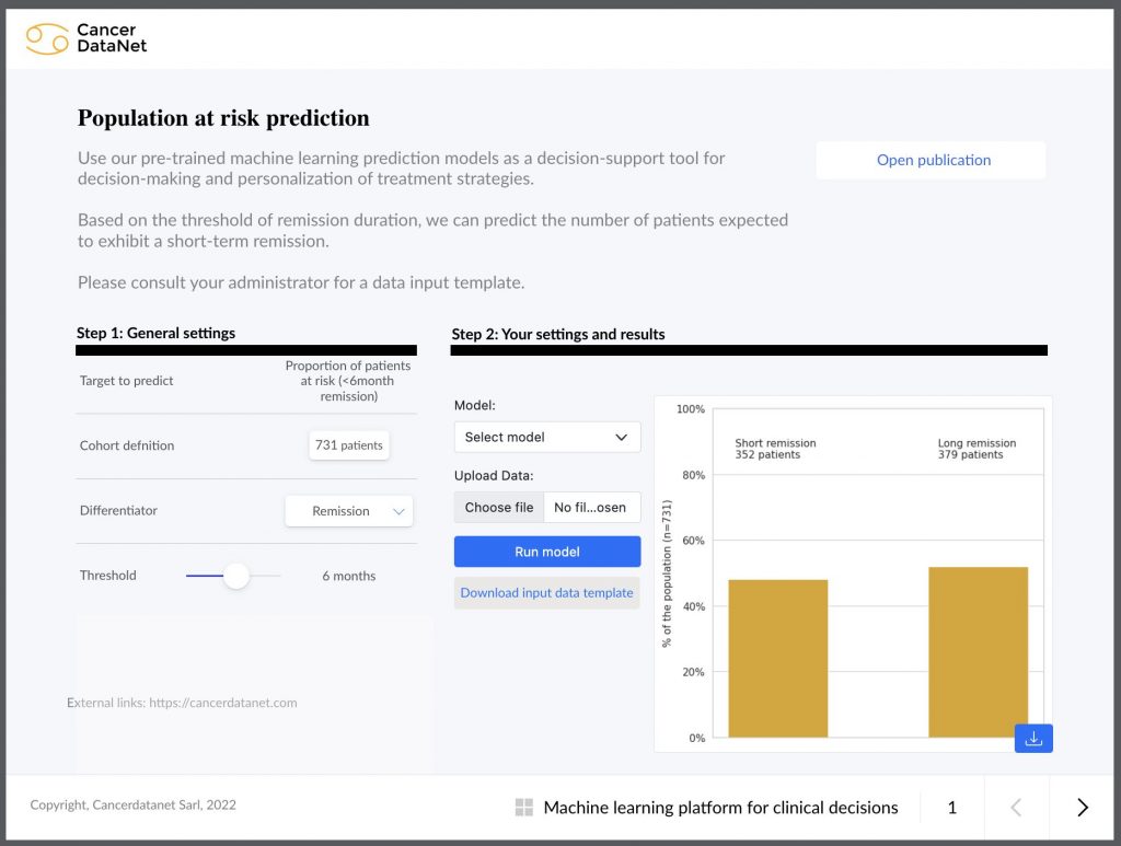 Running Machine Learning Models and Predictions on the Web | Digital ...